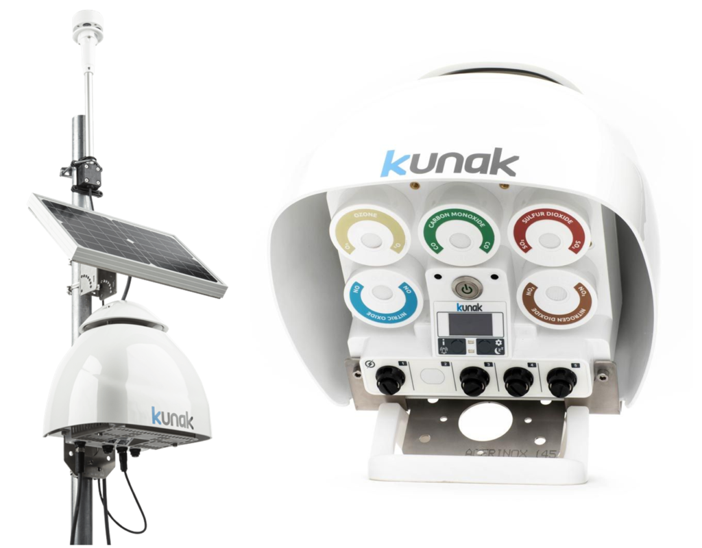 KUNAK AIR PRO - Urigo